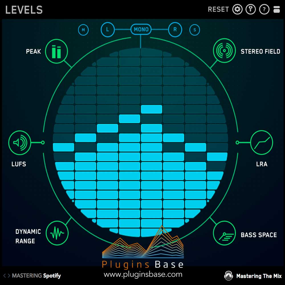 Mastering The Mix LEVELS Mixing and metering audio plugin v2.1.0 [Win+Mac] 后期混音母带效果器插件 AU VST - 插件基地